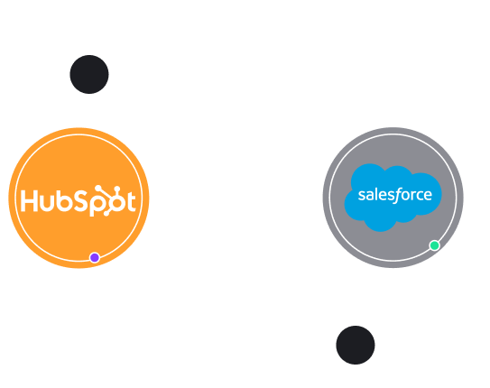 How To Migrate From Salesforce To Hubspot Full Crm Migration Guide
